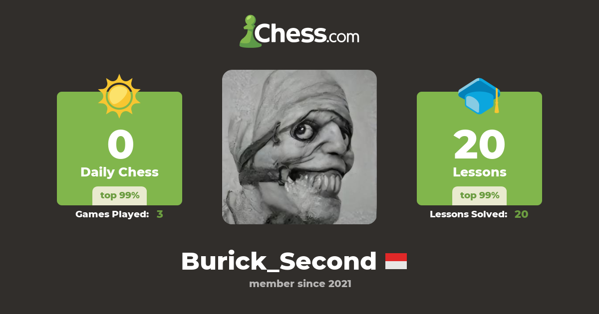 Magnus Perkutut (Burick_Second) - Chess Profile - Chess.com