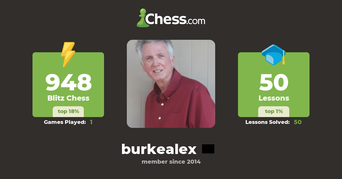Alex Burke (burkealex) - Chess Profile - Chess.com