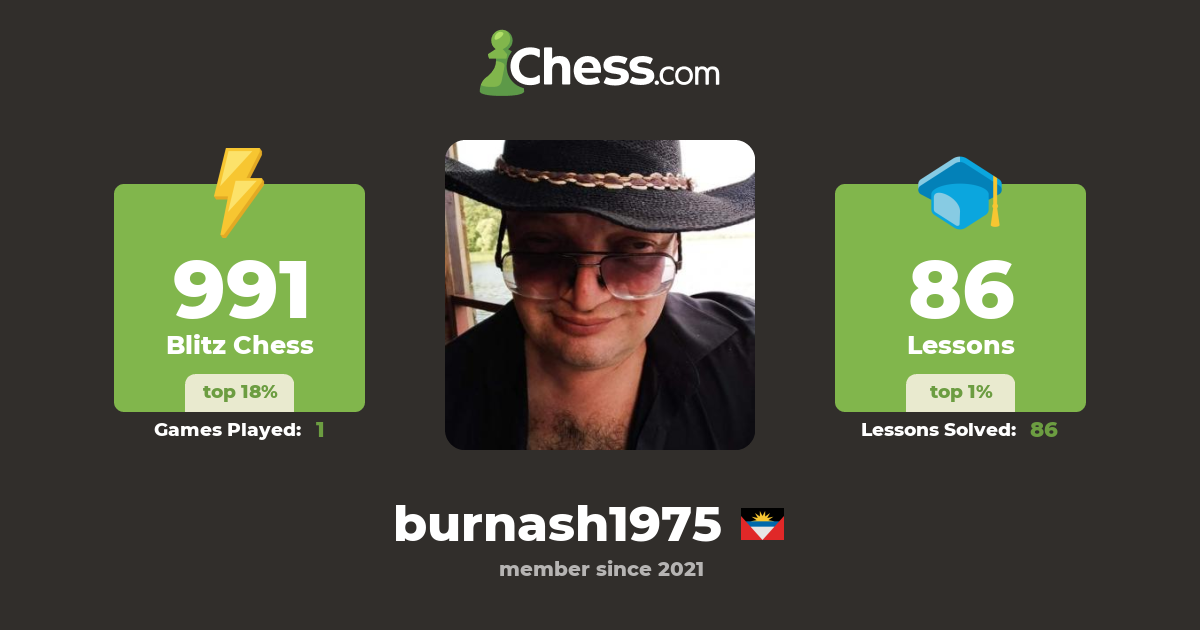 burnash1975 - Chess Profile - Chess.com