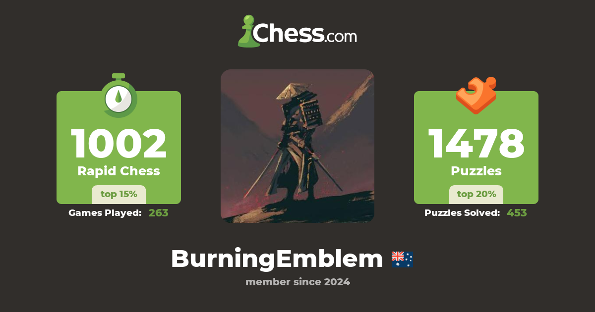 Samuel Wrightson (BurningEmblem) - Chess Profile - Chess.com