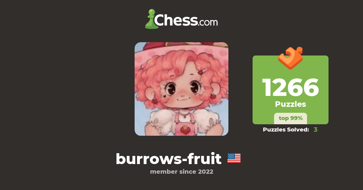 Milo (burrows-fruit) - Chess Profile - Chess.com