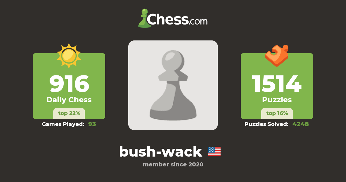 bush-wack - Chess Profile - Chess.com
