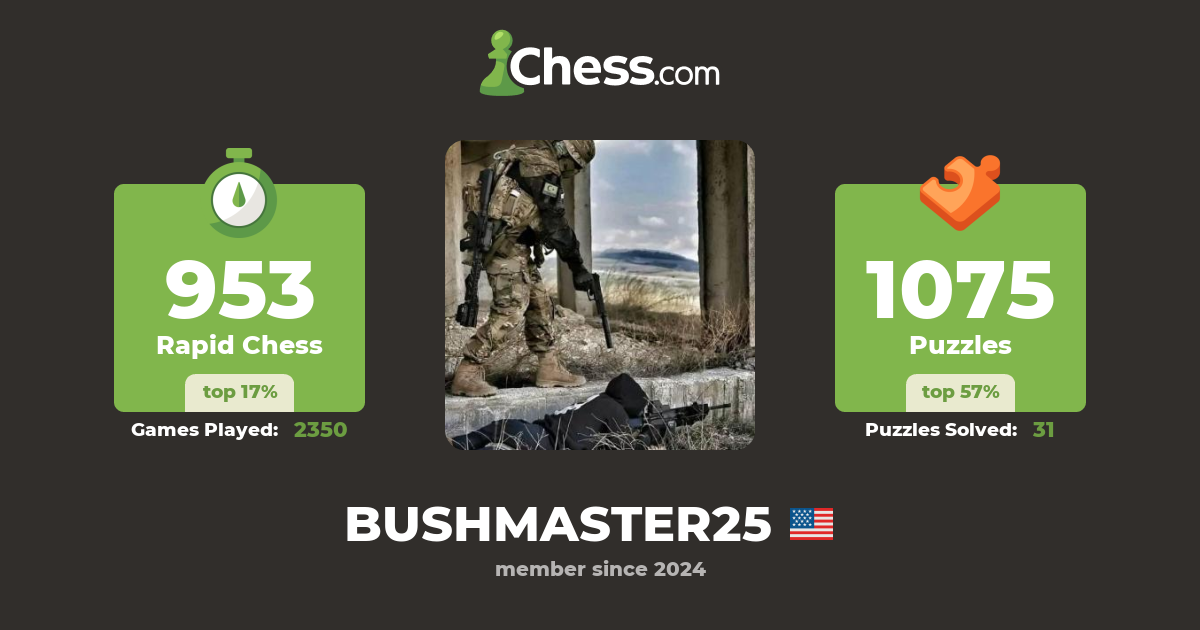 Snake Bushmaster (BUSHMASTER25) - Chess Profile - Chess.com