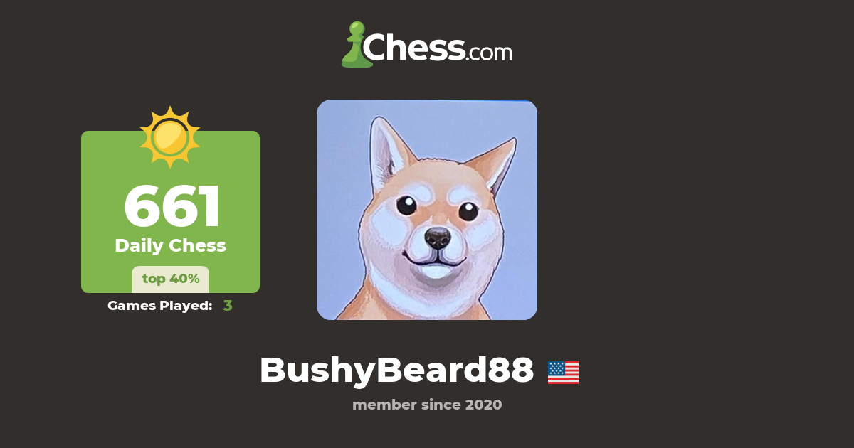 Jesse Vogt (BushyBeard88) - Chess Profile - Chess.com