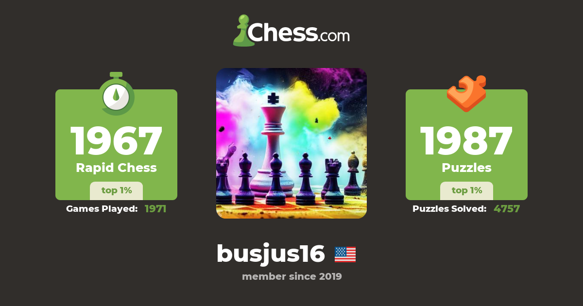 Justin Buschke (busjus16) - Chess Profile - Chess.com