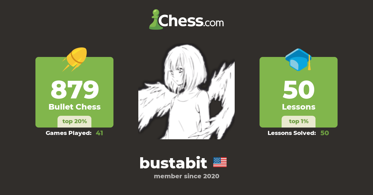 bustabit - Chess Profile - Chess.com