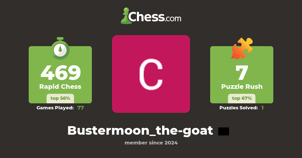 Cass McKeithen (Bustermoon_the-goat) - Chess Profile - Chess.com
