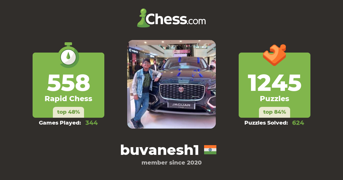 Buvanesh (buvanesh1) - Chess Profile - Chess.com