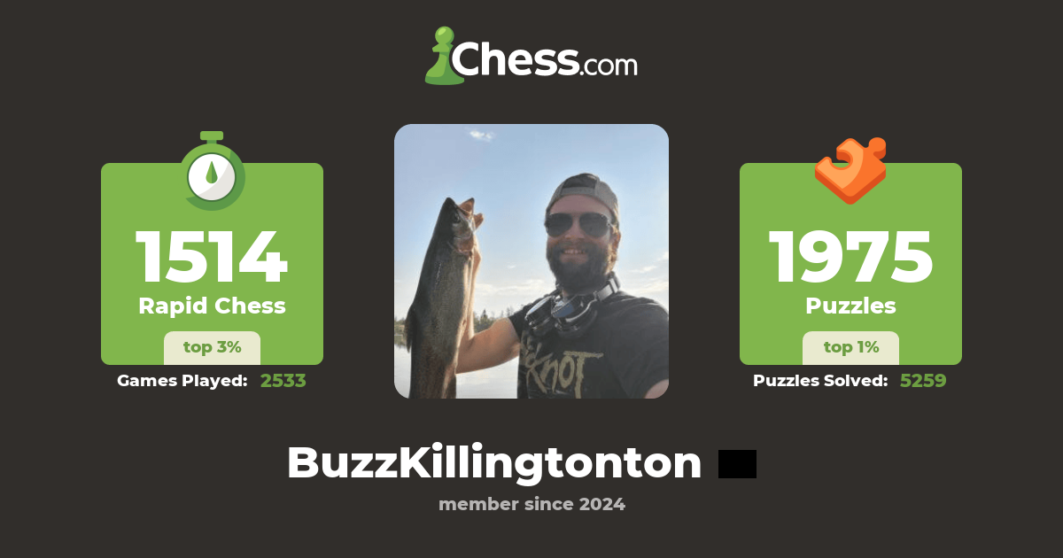 Reilly (BuzzKillingtonton) - Chess Profile - Chess.com