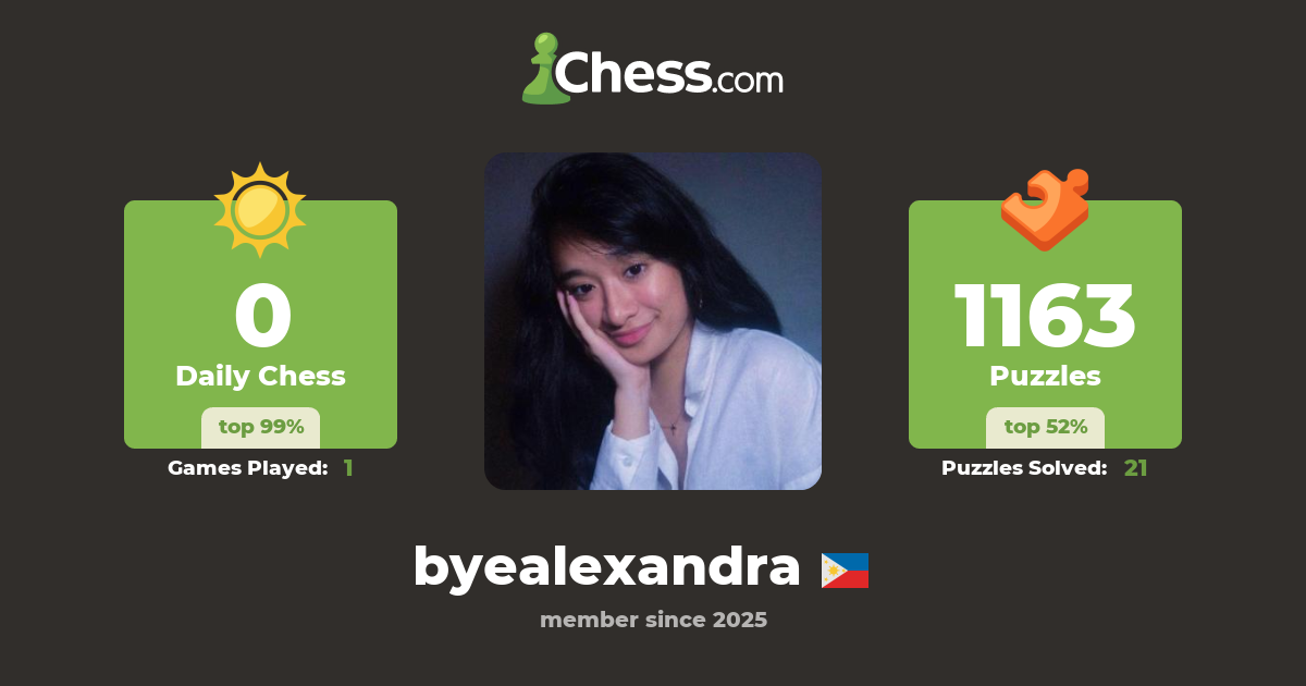 byealexandra - Chess Profile - Chess.com