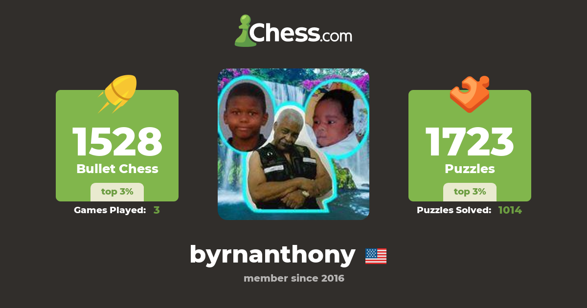 Byron Anthony (byrnanthony) - Chess Profile - Chess.com