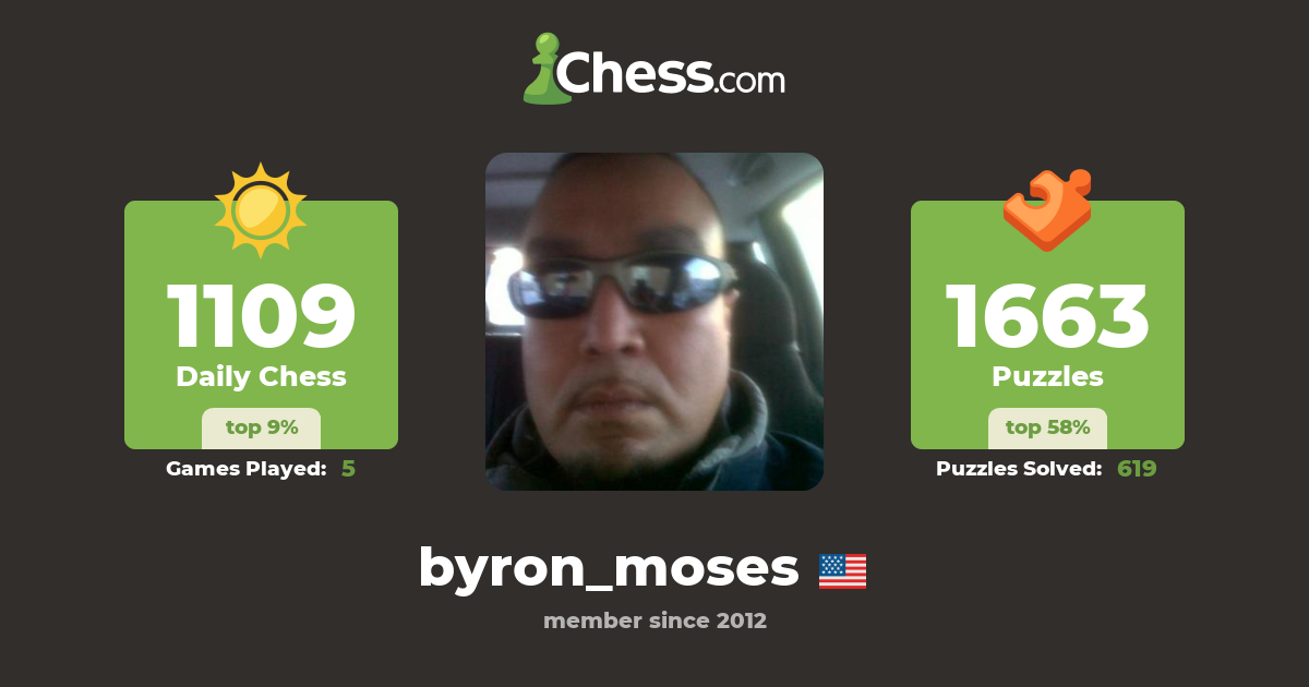 Byron Moses (byron_moses) - Chess Profile - Chess.com