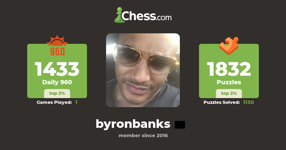 Byron Banks (byronbanks) - Chess Profile - Chess.com