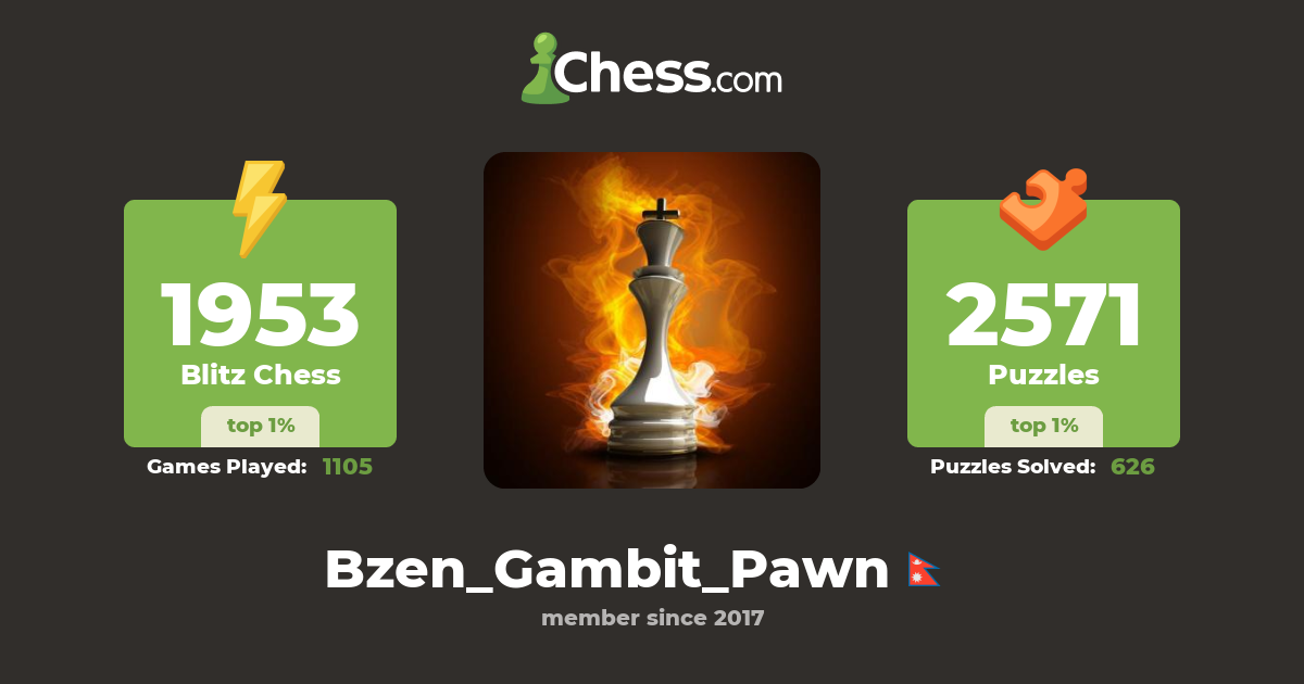 Bzen_Gambit_Pawn - Chess Profile - Chess.com