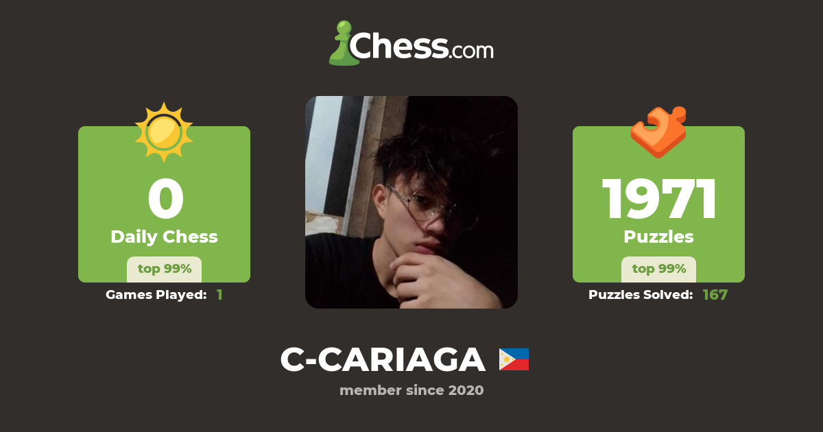Christian Cariaga (C-CARIAGA) - Chess Profile - Chess.com