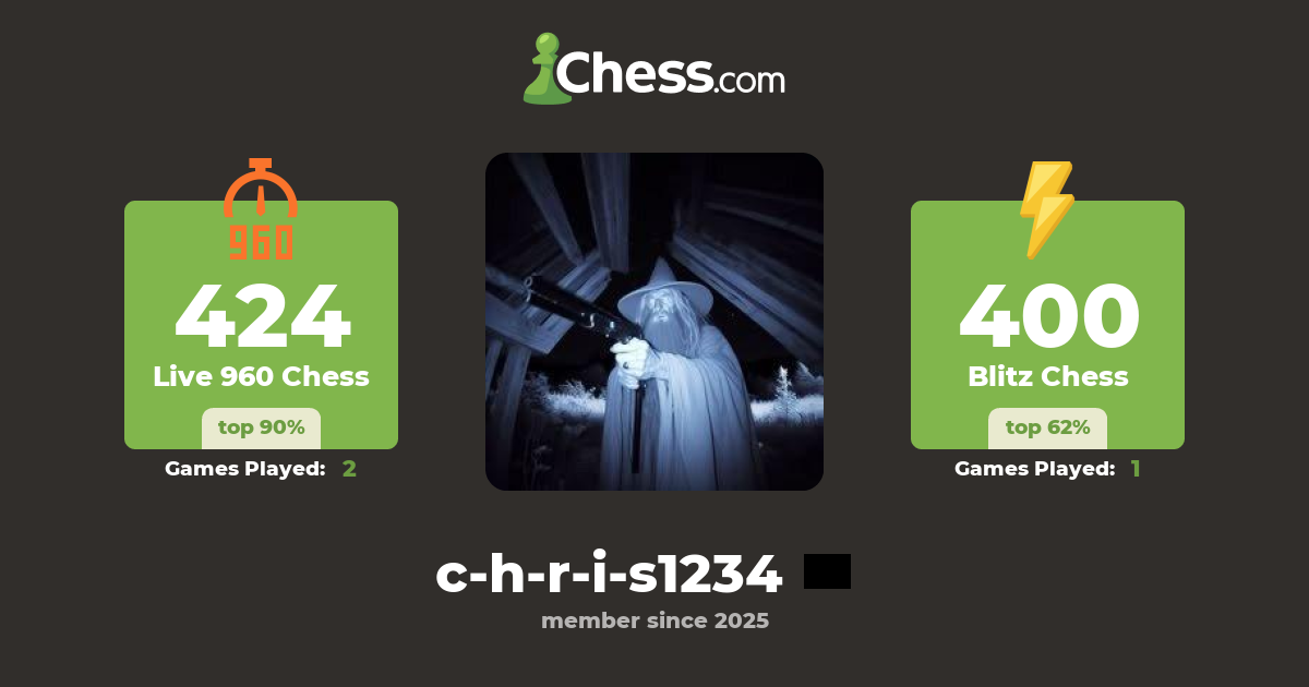 chris (c-h-r-i-s1234) - Chess Profile - Chess.com