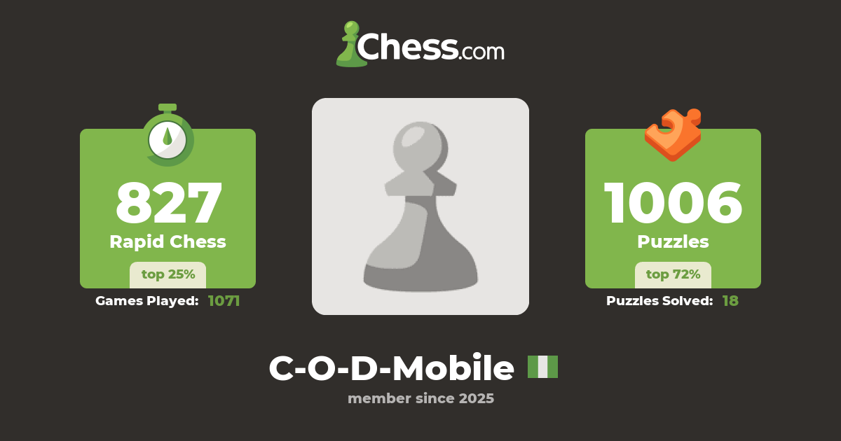 Spider Man (C-O-D-Mobile) - Chess Profile - Chess.com