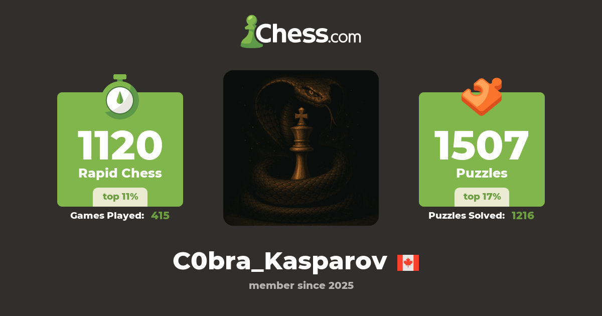 C0bra_Kasparov - Chess Profile - Chess.com