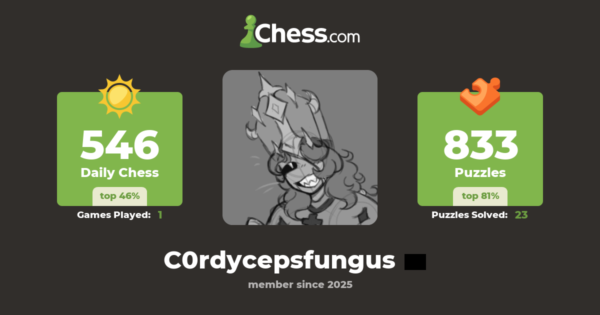Jacob Hyde (C0rdycepsfungus) - Chess Profile - Chess.com