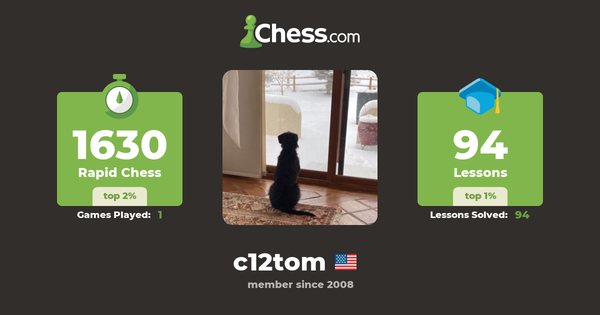 Tom Westfall (c12tom) - Chess Profile - Chess.com