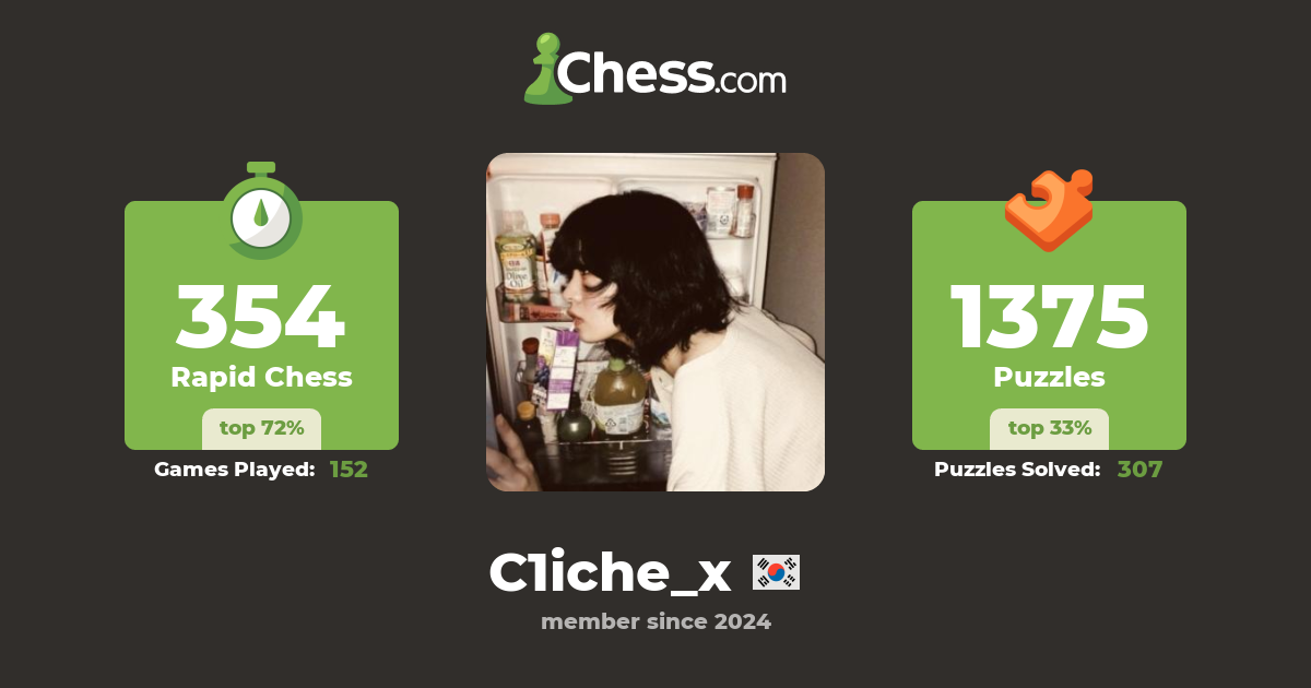 C1iche_x - Chess Profile - Chess.com