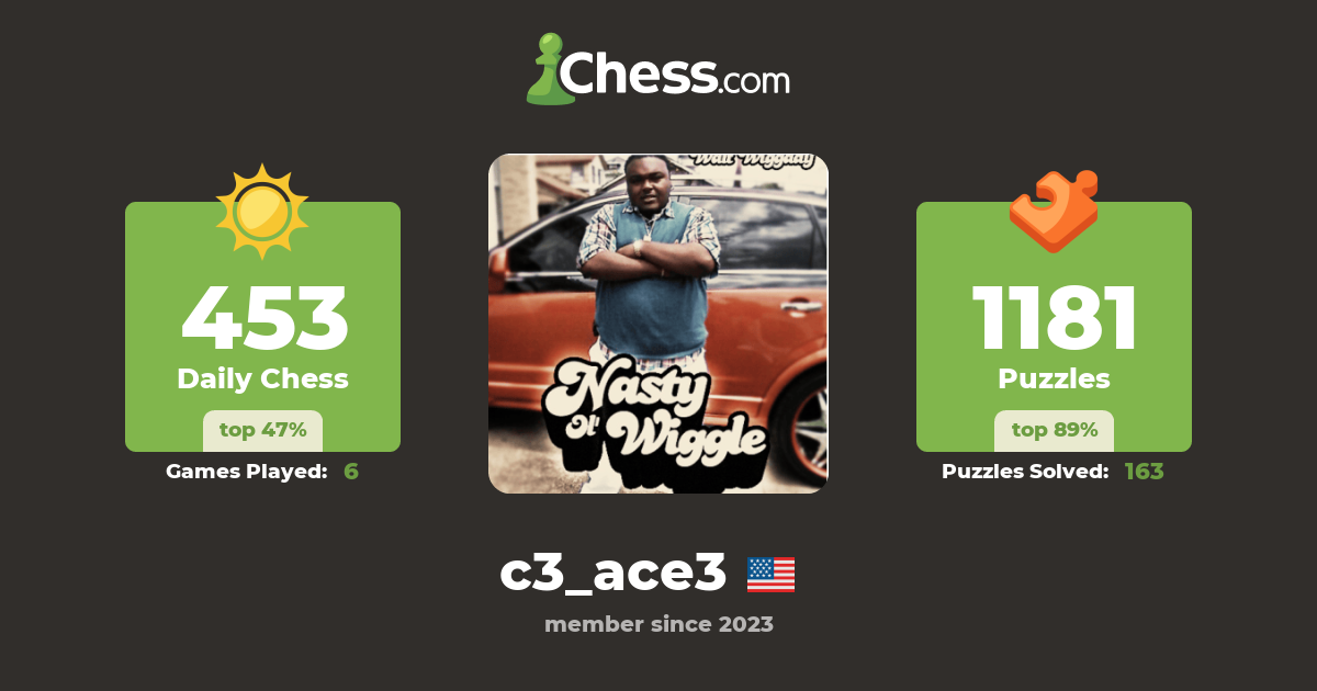 c3_ace3 - Chess Profile - Chess.com