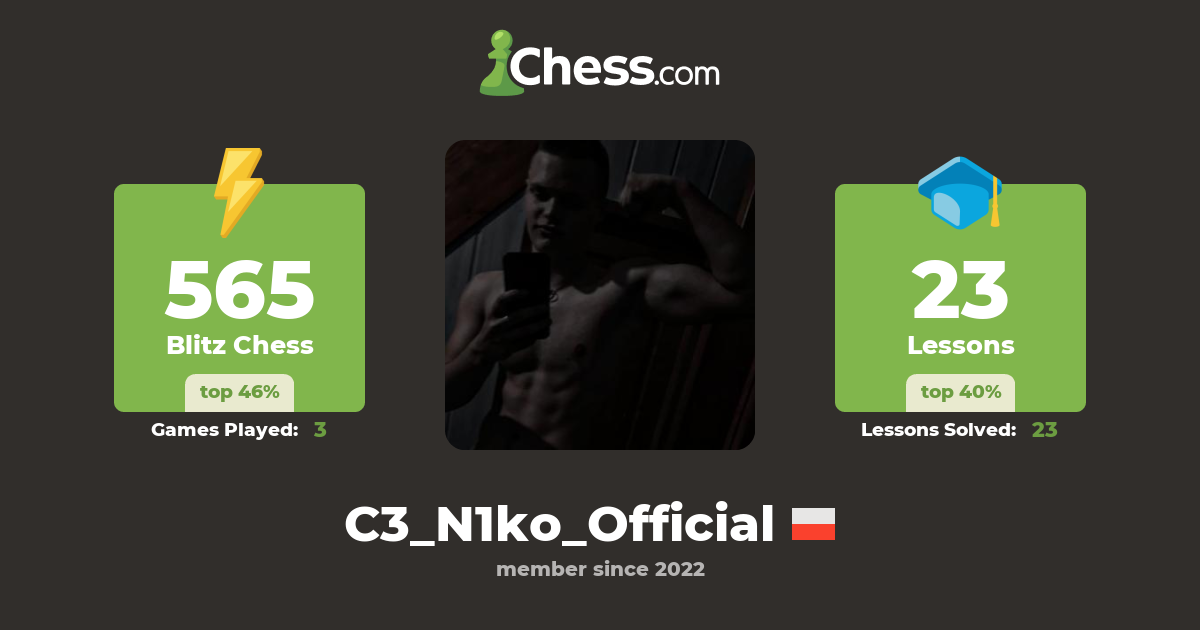 C3_N1ko Official (C3_N1ko_Official) - Chess Profile - Chess.com