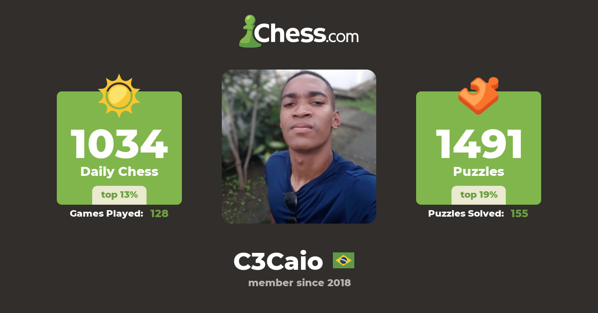 Caio Cardoso (C3Caio) - Chess Profile - Chess.com