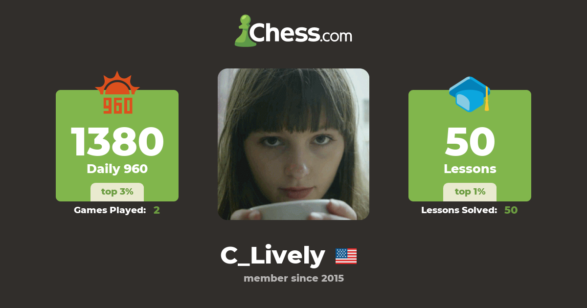 Crystal Lively (C_Lively) - Chess Profile - Chess.com