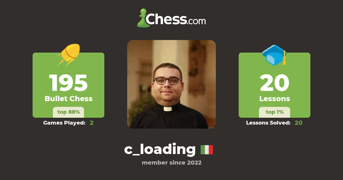 c_loading - Chess Profile - Chess.com