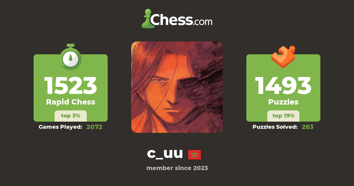 c_uu - Chess Profile - Chess.com