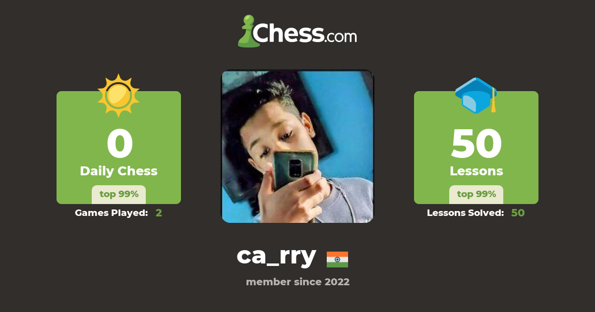 ca_rry - Chess Profile - Chess.com