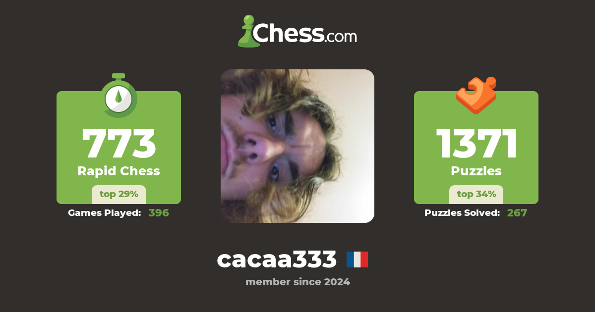 cacaa333 - Chess Profile - Chess.com