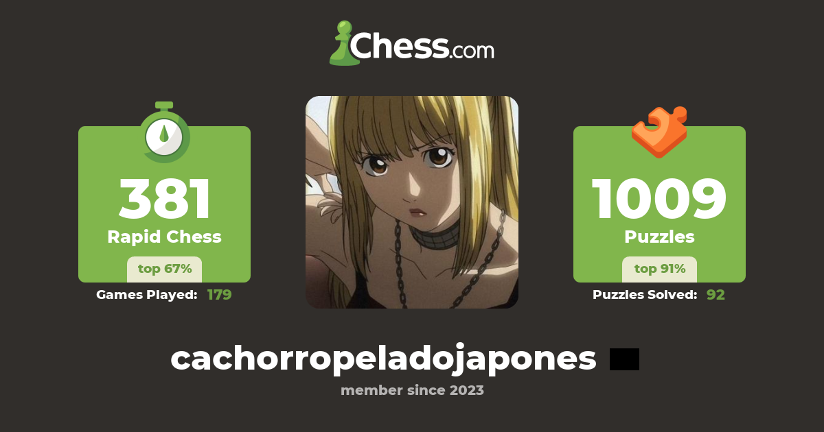 yuuiii ♡ (cachorropeladojapones) - Chess Profile - Chess.com