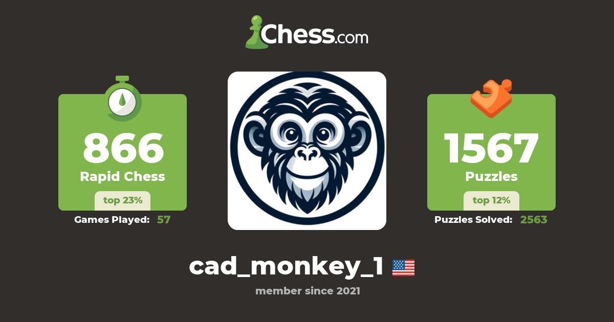 cad_monkey_1 - Chess Profile - Chess.com