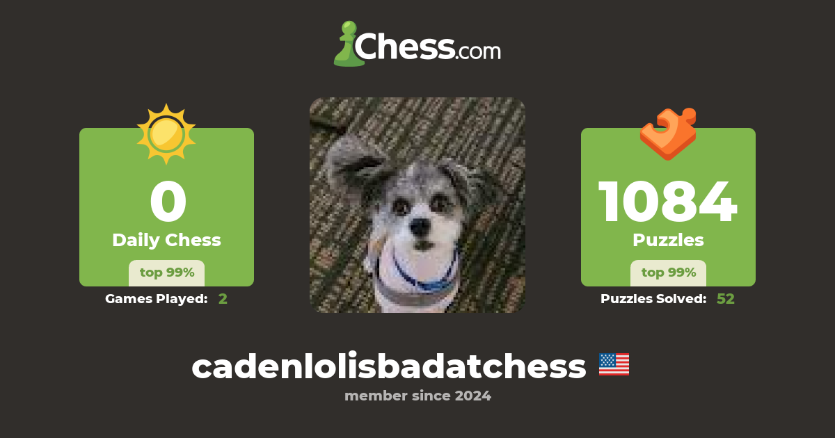 Caden ajkfl; (cadenlolisbadatchess) - Chess Profile - Chess.com