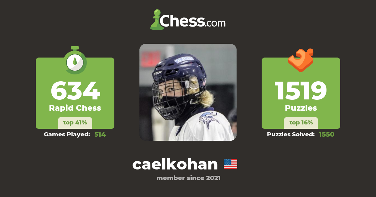 Cael Kohan (caelkohan) - Chess Profile - Chess.com