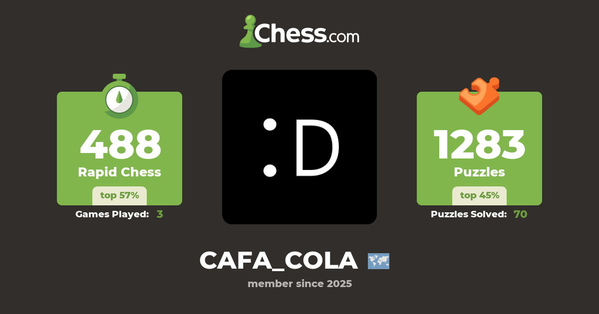 CAFA_COLA - Chess Profile - Chess.com