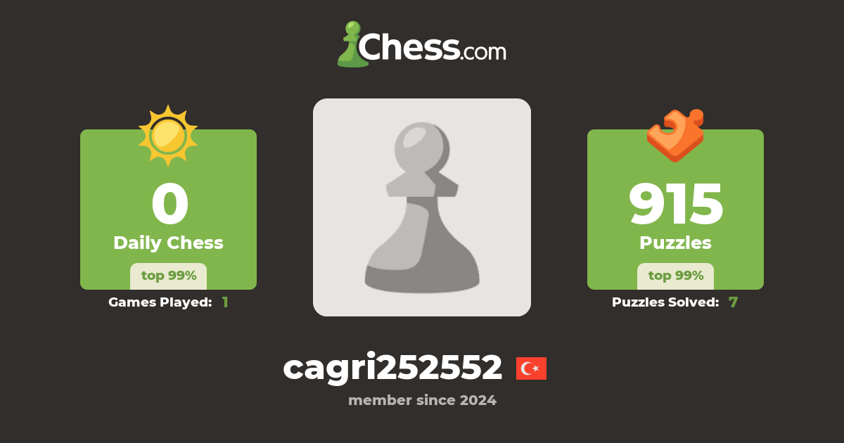 cagri252552 - Chess Profile - Chess.com