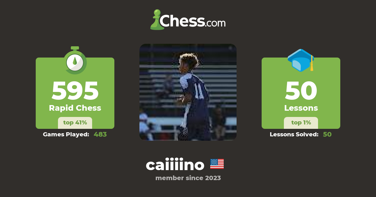 Ethan Cain (caiiiino) - Chess Profile - Chess.com