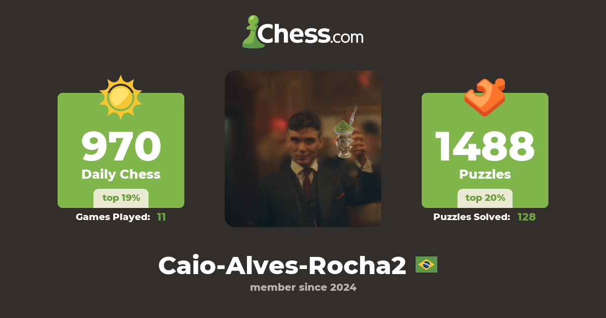 Caio Alves Rocha (Caio-Alves-Rocha2) - Chess Profile - Chess.com