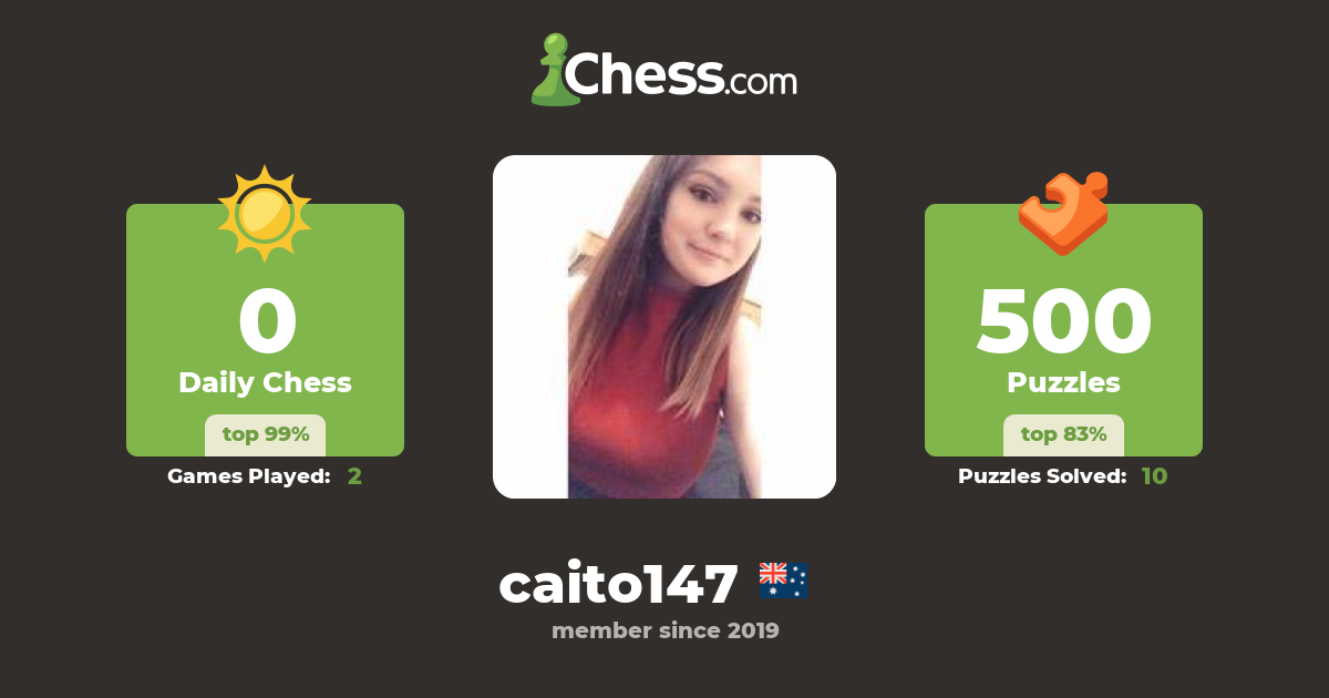 Caitlin McLean (caito147) - Chess Profile - Chess.com