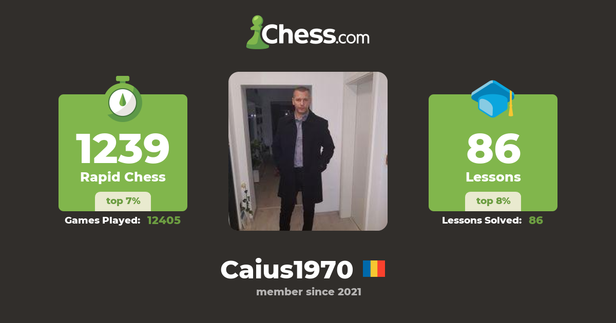Caius Bordea (Caius1970) - Chess Profile - Chess.com