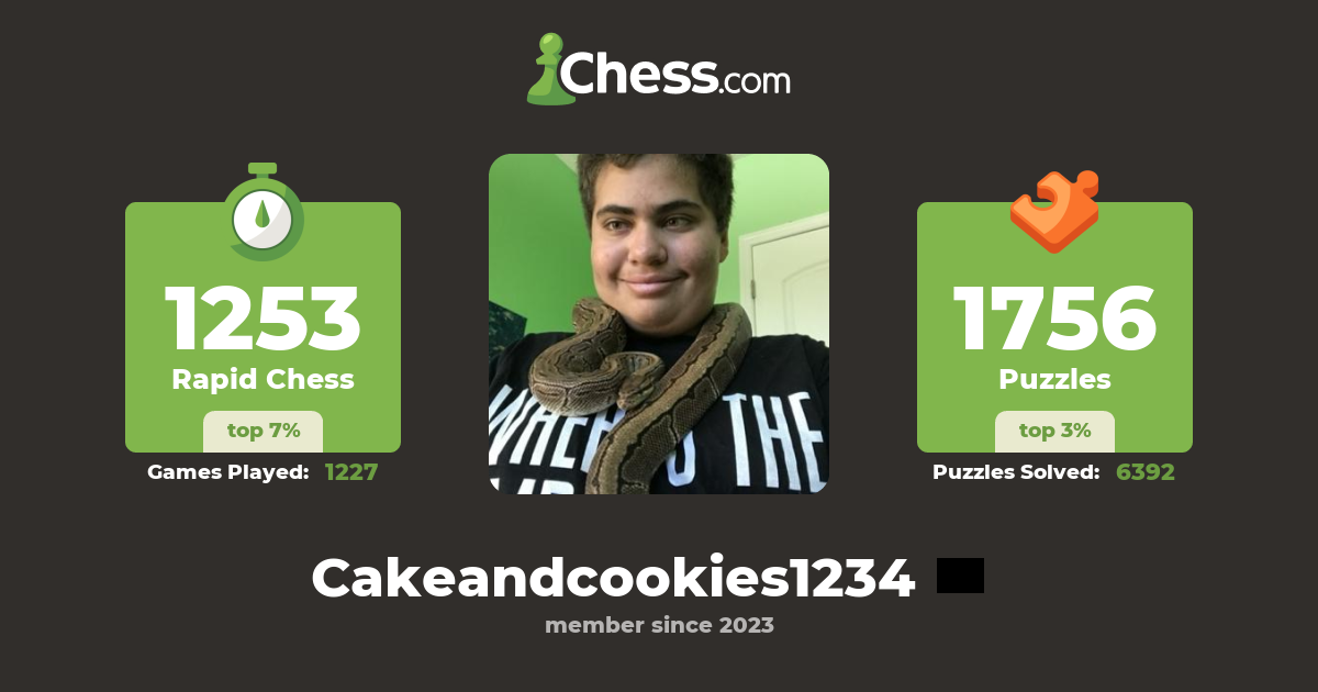 Sam Soto (Cakeandcookies1234) - Chess Profile - Chess.com