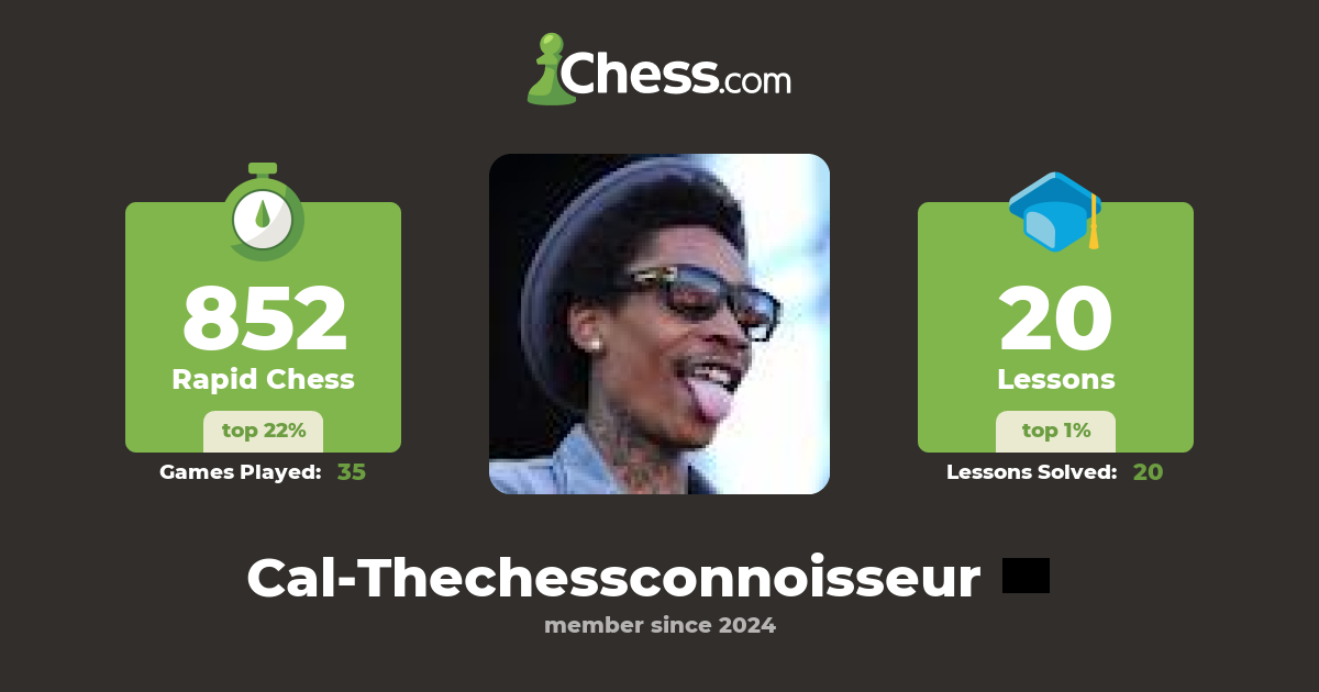 Calvin taylor (Cal-Thechessconnoisseur) - Chess Profile - Chess.com