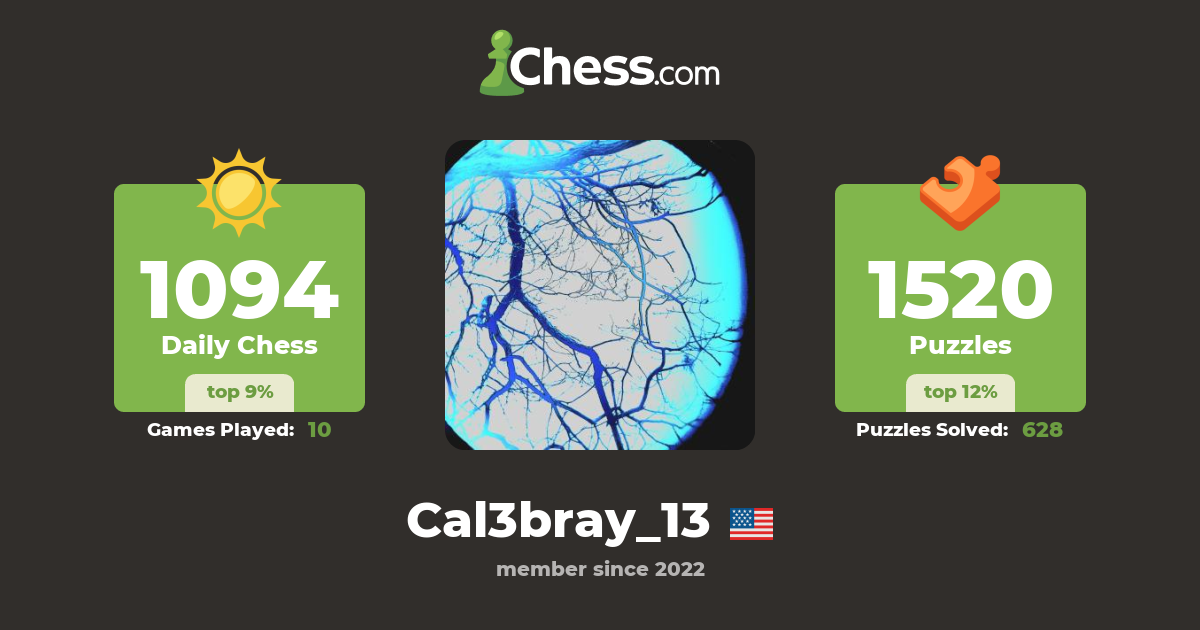 Caleb Bradshaw (Cal3bray_13) - Chess Profile - Chess.com
