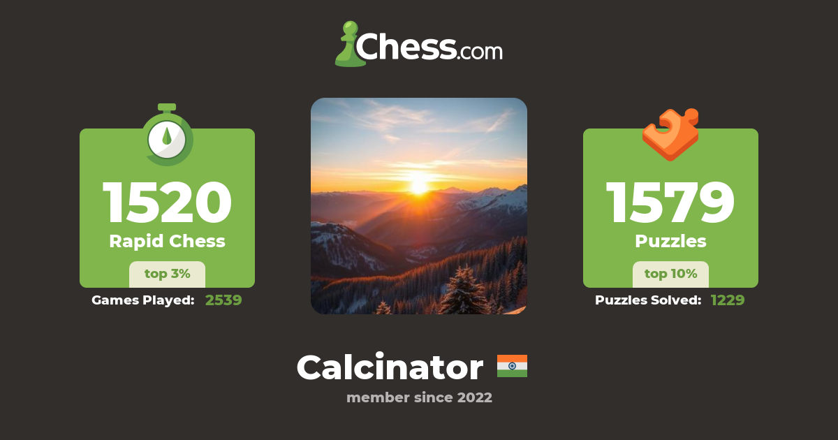 Calcinator - Chess Profile - Chess.com