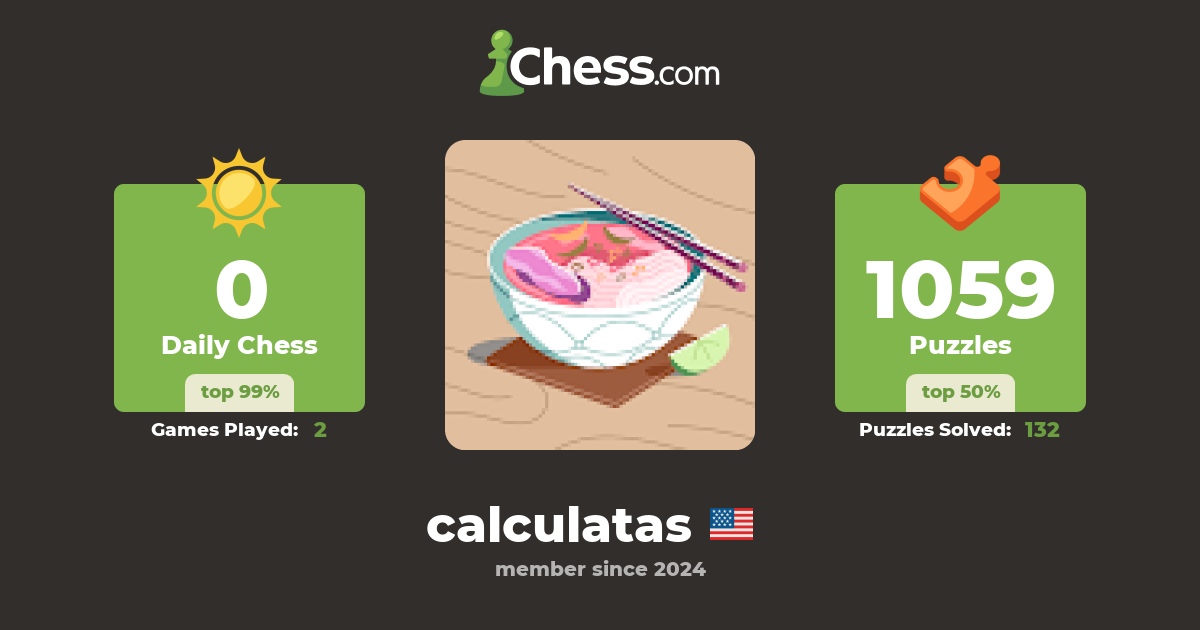 Aiden Davis (calculatas) - Chess Profile - Chess.com