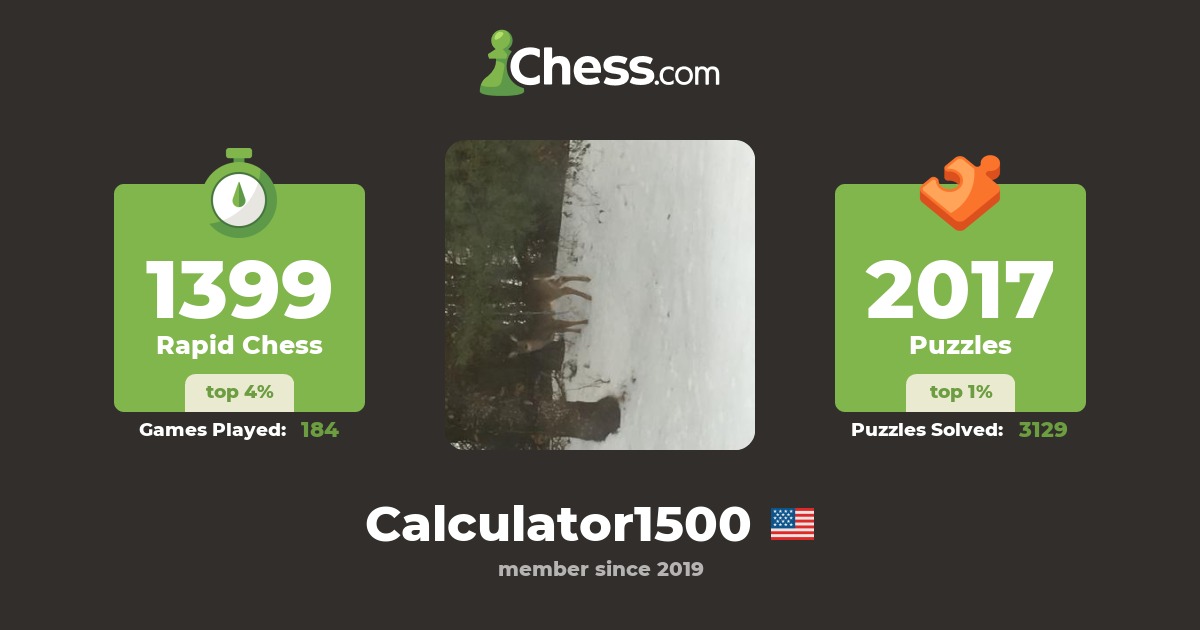 Calculator1500 - Chess Profile - Chess.com
