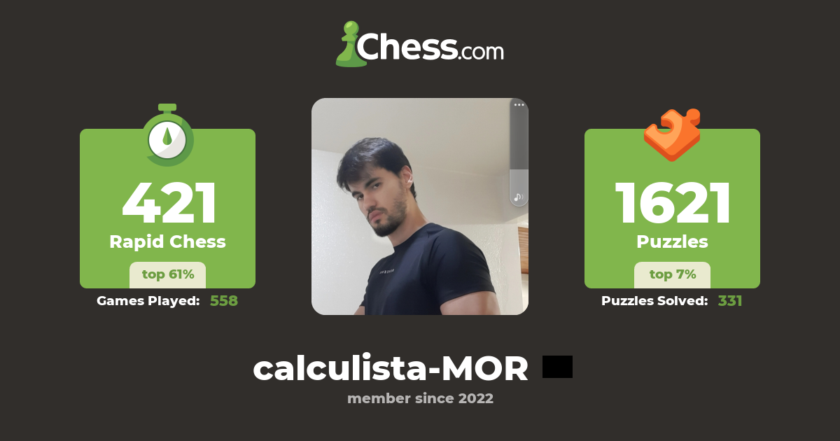 calculista-MOR - Chess Profile - Chess.com